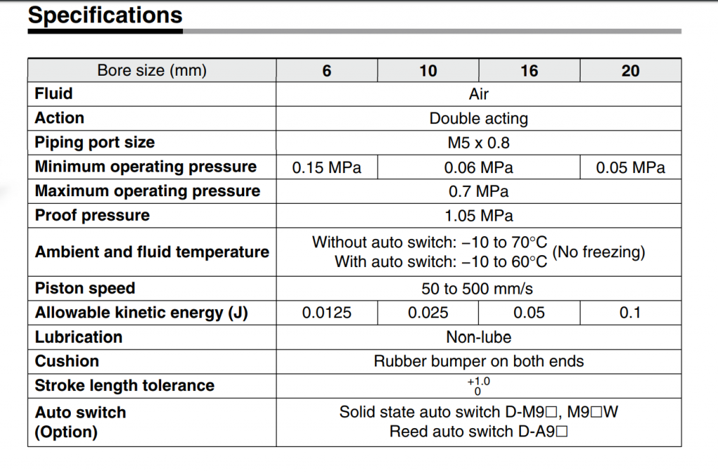 Slide エアスライドテーブル MXH - AZCOM