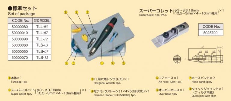 Máy mài khí kiểu rung tịnh tiến UHT Series TLL - AZCOM