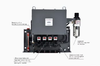 Pascal Hydralic/Air Clamp Control Unit - AZCOM