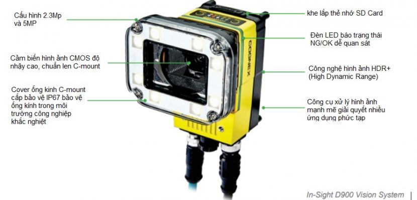 AI Camera Cognex In-Sight D900 - AZCOM