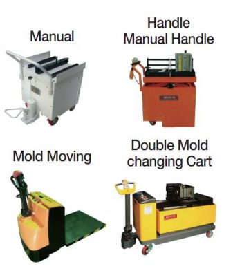 Small mold change cart MICO - AZCOM