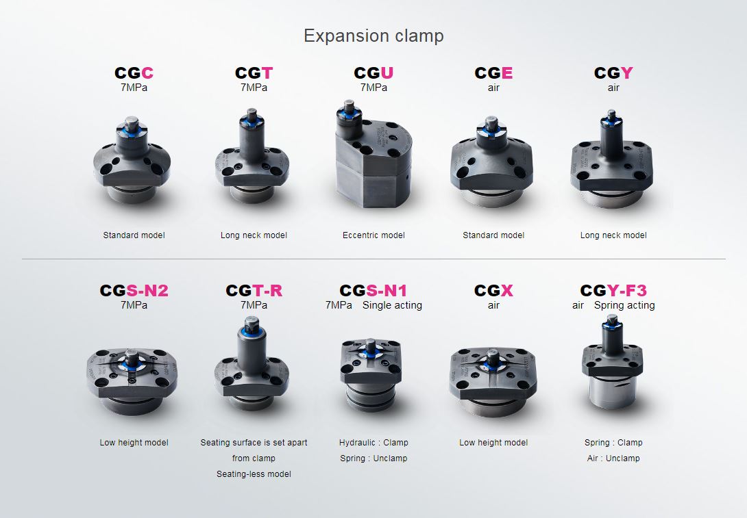 PASCAL-Work clamping sytem – AZCOM