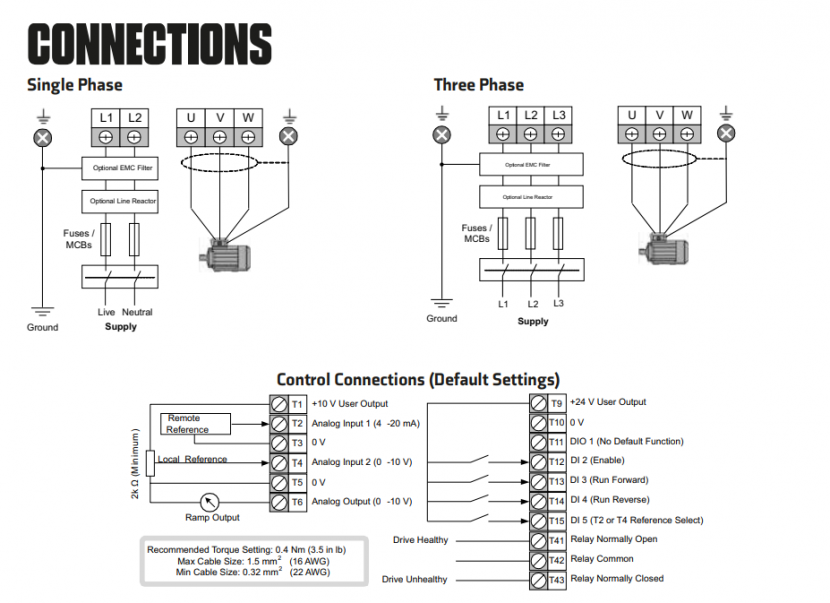Biến tần Nidec Commander S100 0.18-2.2kW 1/3pha 200/240VAC - AZCOM